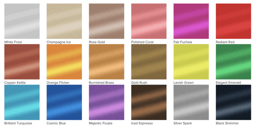 Decorative Gilding Wax Products Compared • That Sweet Tea Life